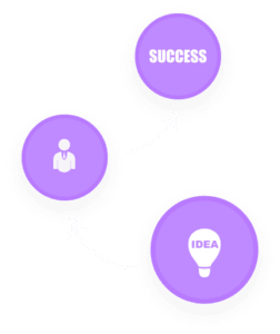 Free Elementor Step Flow Widget | 4+ Separators | Batches