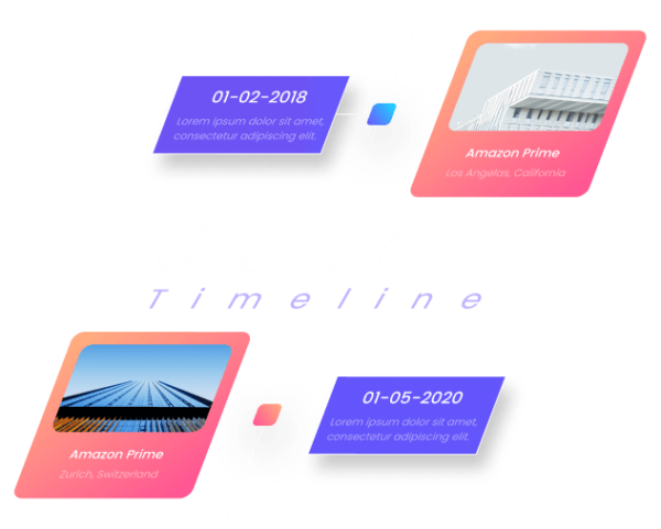Elementor Vertical Timeline Widget | Custom Media & Styling